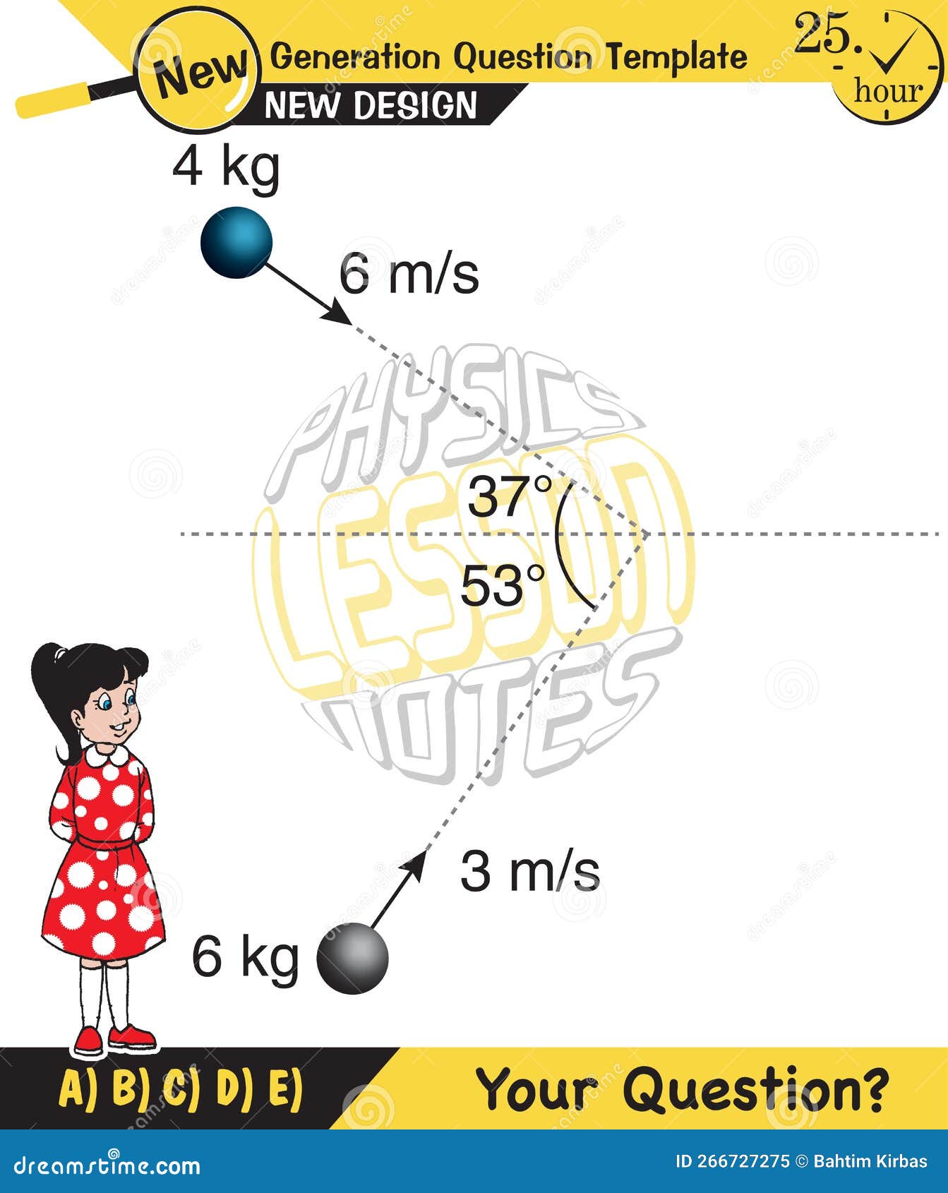 Physics, Force and Motion, Support and Motion, Thrust and Linear ...