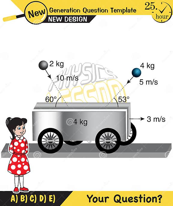 Physics, Force and Motion, Support and Motion, Thrust and Linear ...