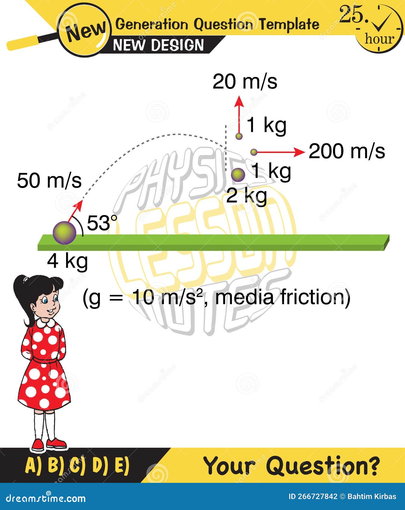 Physics, Force and Motion, Support and Motion, Thrust and Linear ...