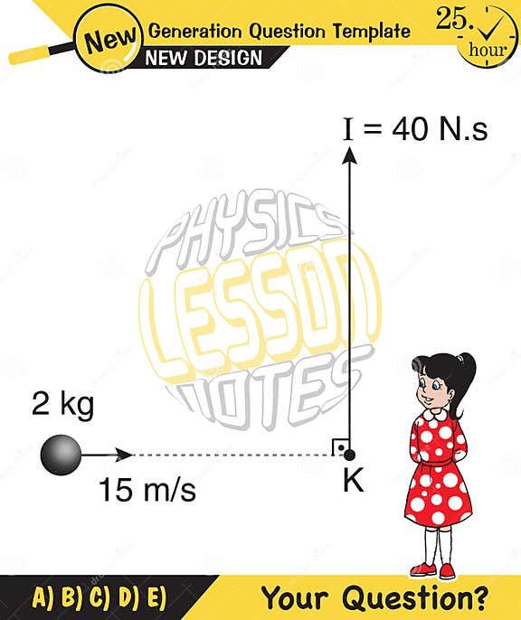 Physics, Force and Motion, Support and Motion, Thrust and Linear ...