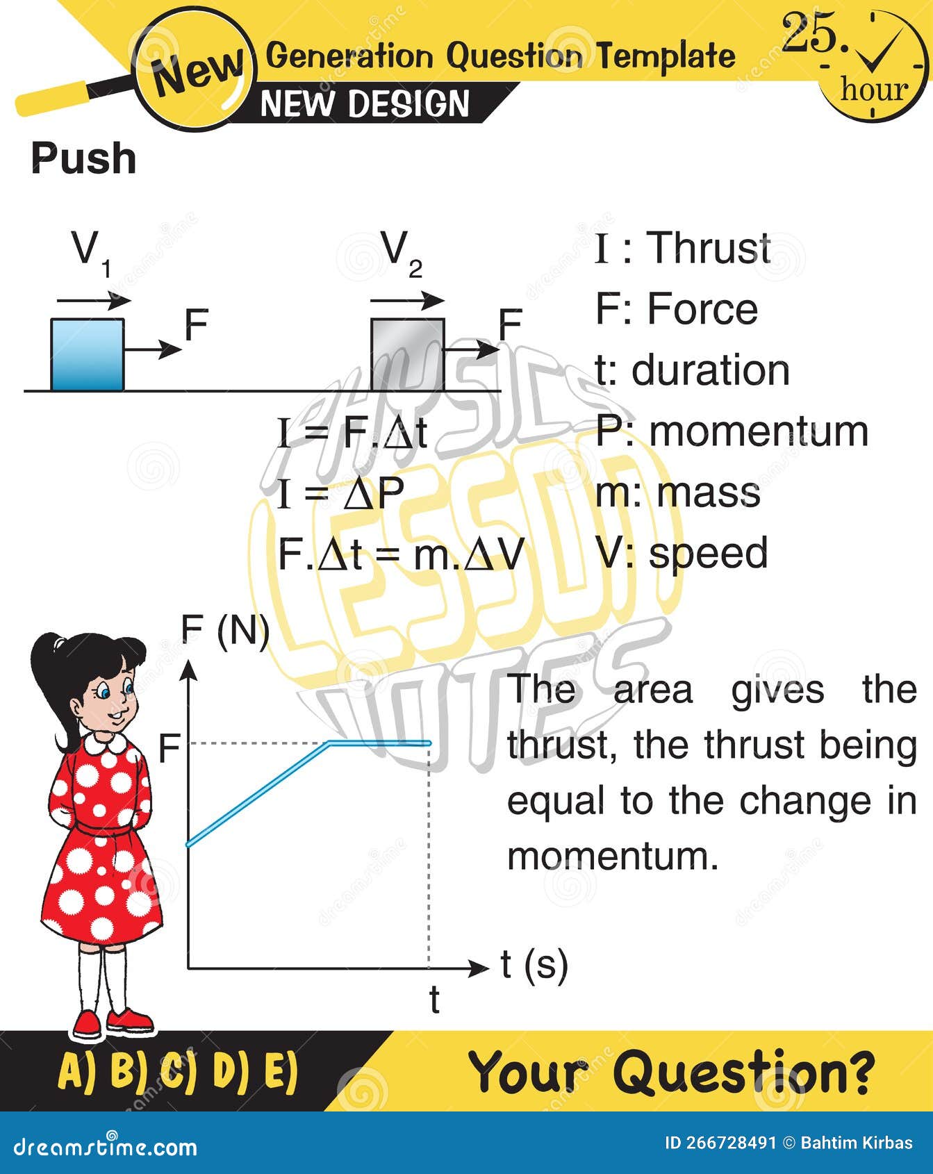 Physics, Force and Motion, Support and Motion, Thrust and Linear ...