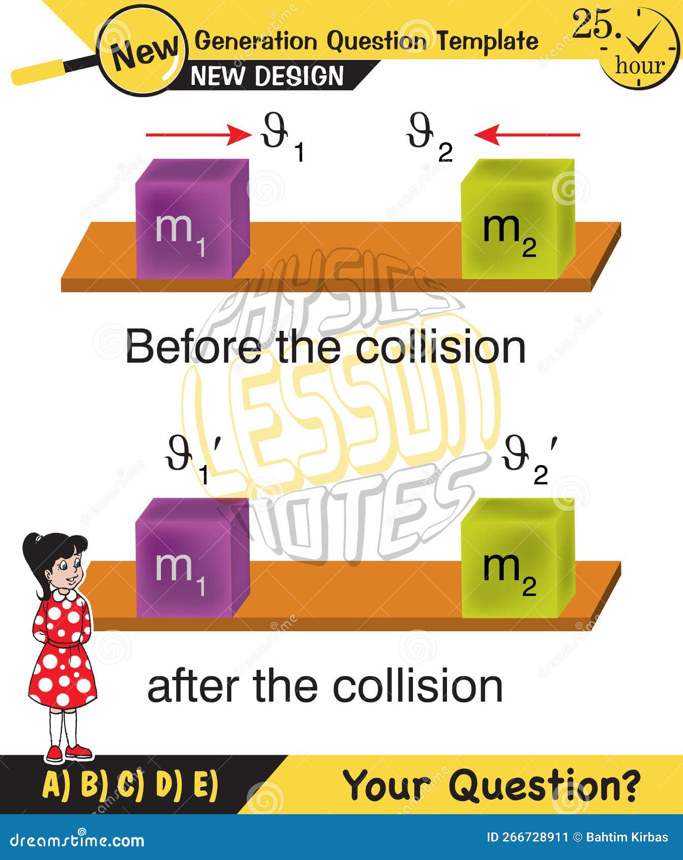 Physics, Force and Motion, Support and Motion, Thrust and Linear ...