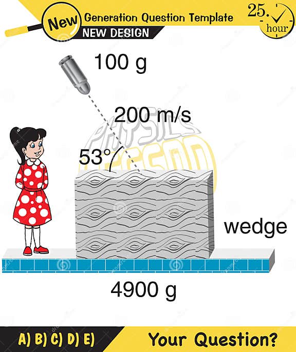 Physics, Force and Motion, Support and Motion, Thrust and Linear ...