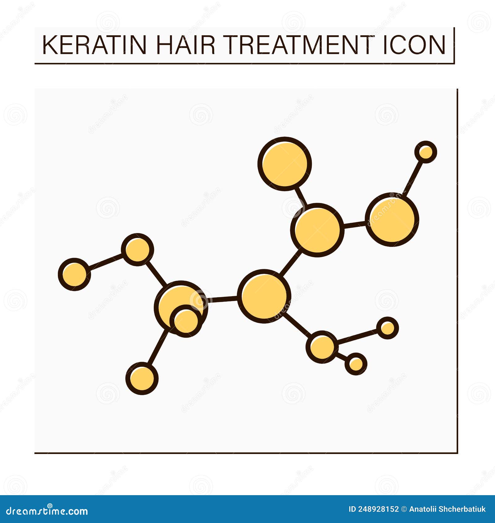 Keratin Structure