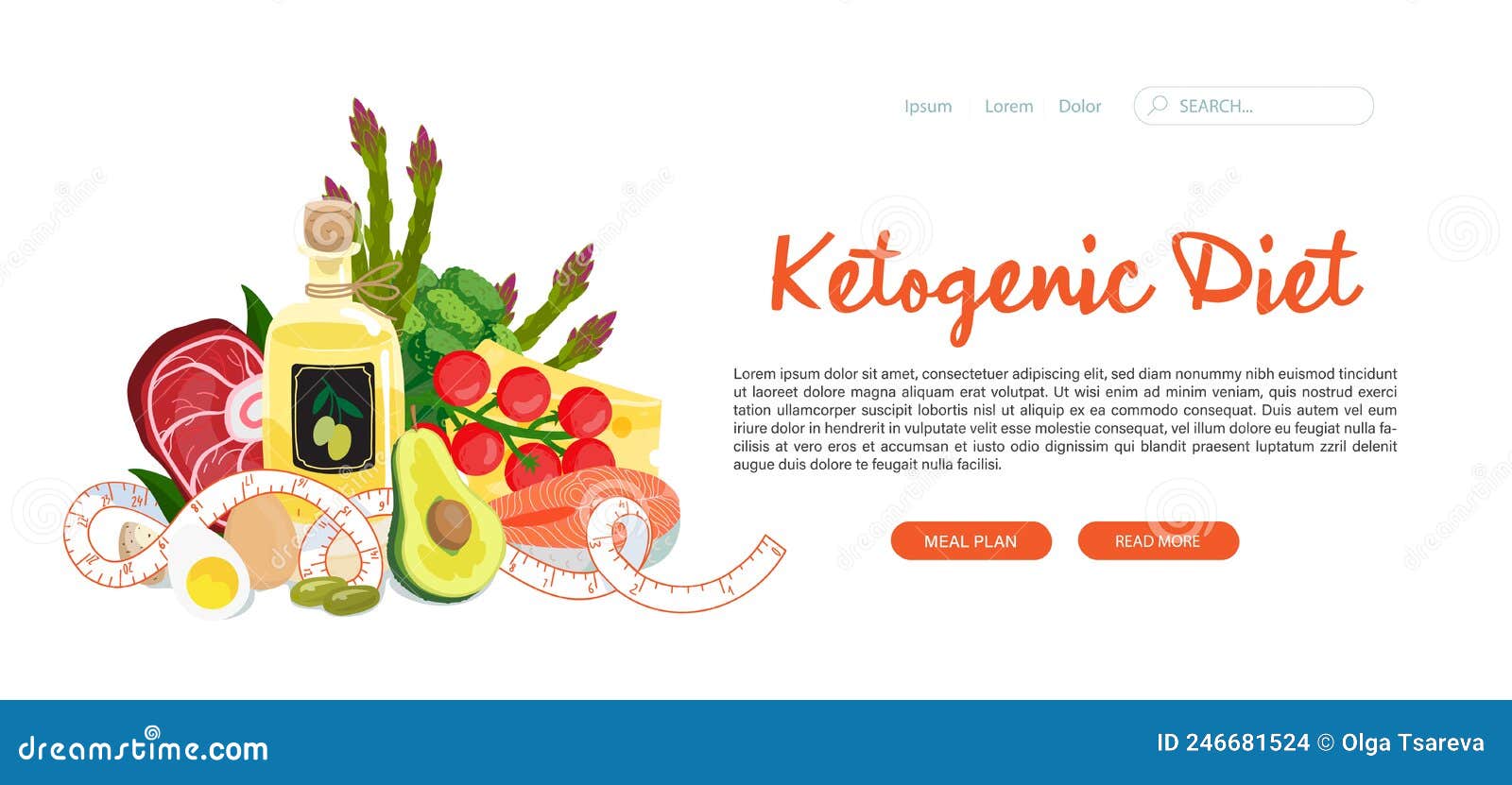 Ketogenic Diet Web Banner Template. Basic Keto Foods with Measuring ...