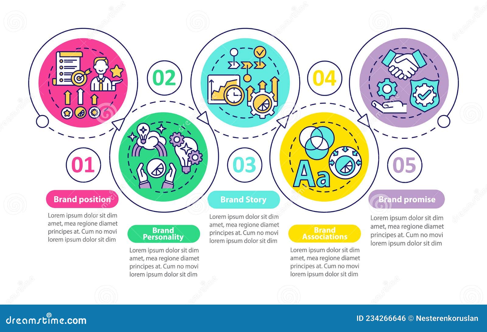 Key Brand Elements Vector Infographic Template Stock Vector ...