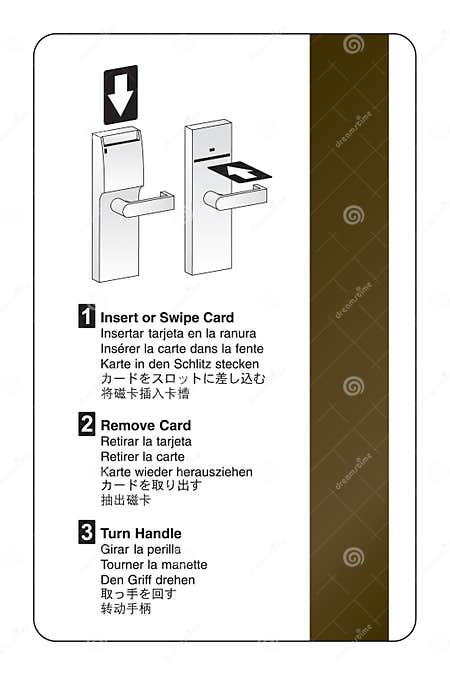 Key Card Door Lock Instructions Stock Vector - Illustration of info ...
