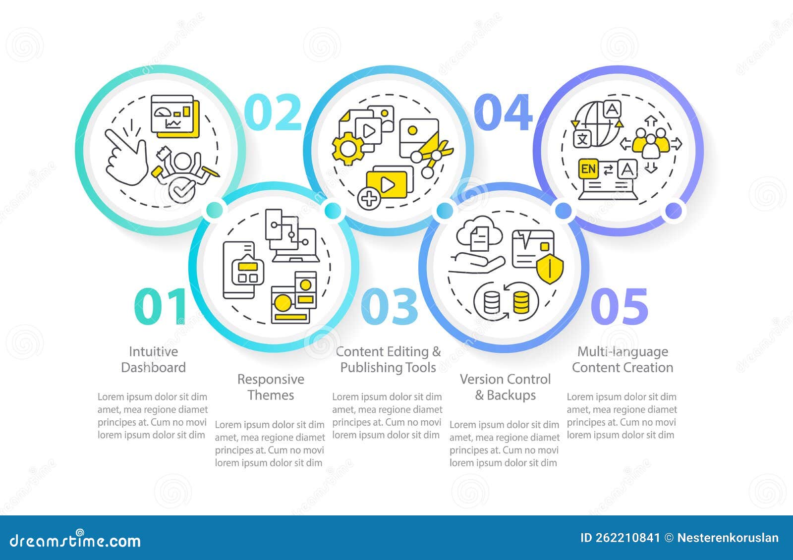 Key CMS Features Circle Infographic Template Stock Vector ... Key CMS Features Circle Infographic Template Stock Vector ...