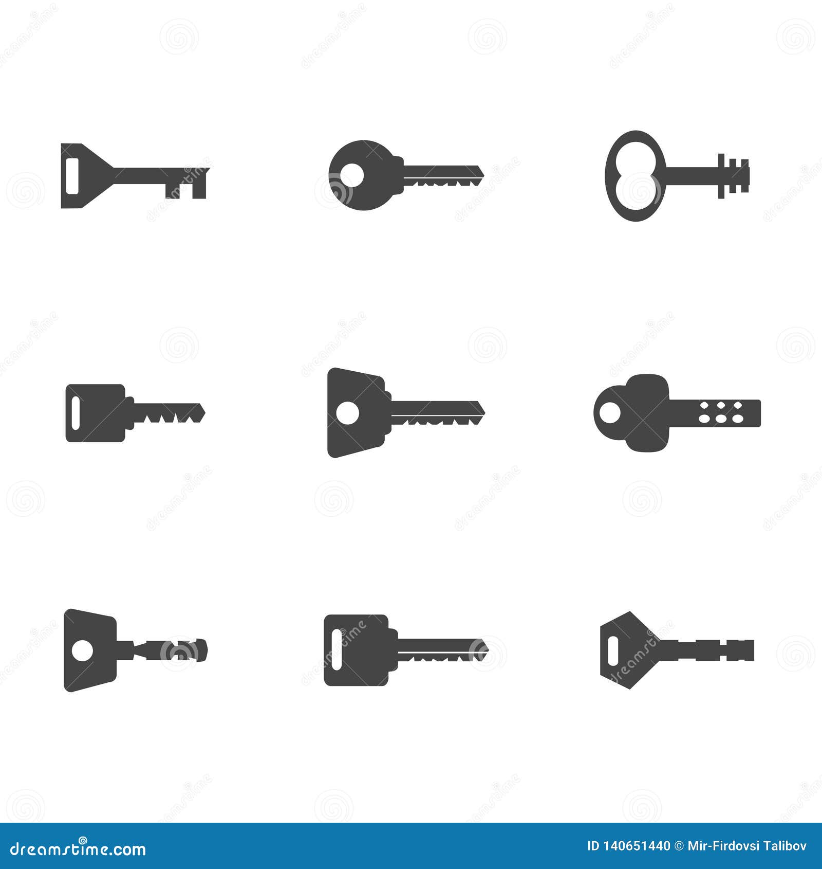 Vector Password Management Icons, Weak And Strong Passwords, Green And ...