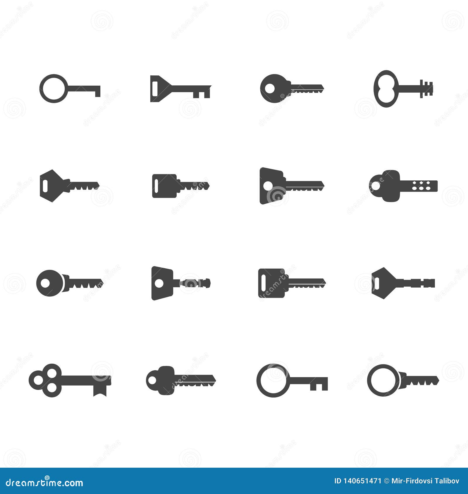 Vector Password Management Icons, Weak And Strong Passwords, Green And ...