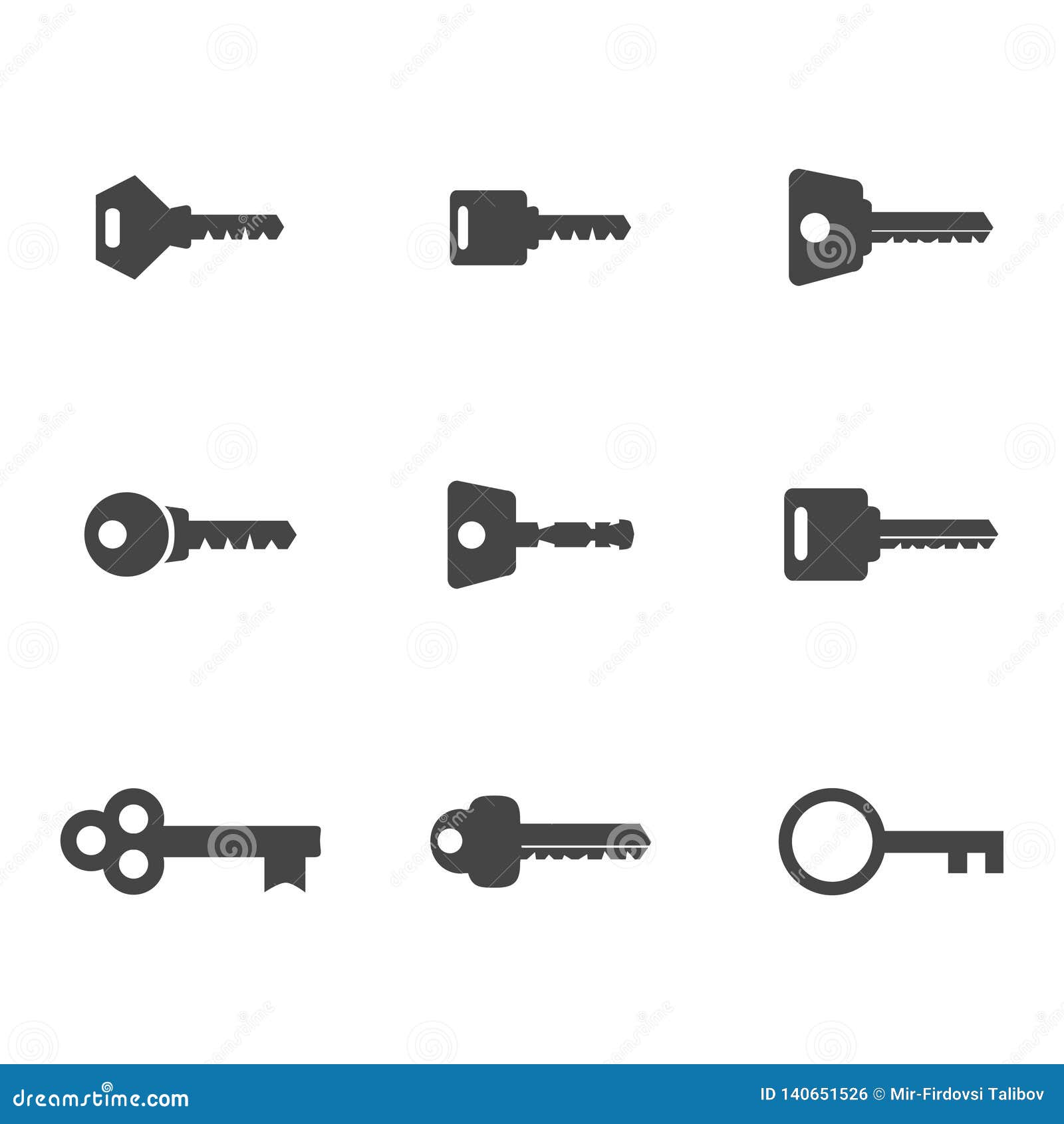Vector Password Management Icons, Weak And Strong Passwords, Green And ...