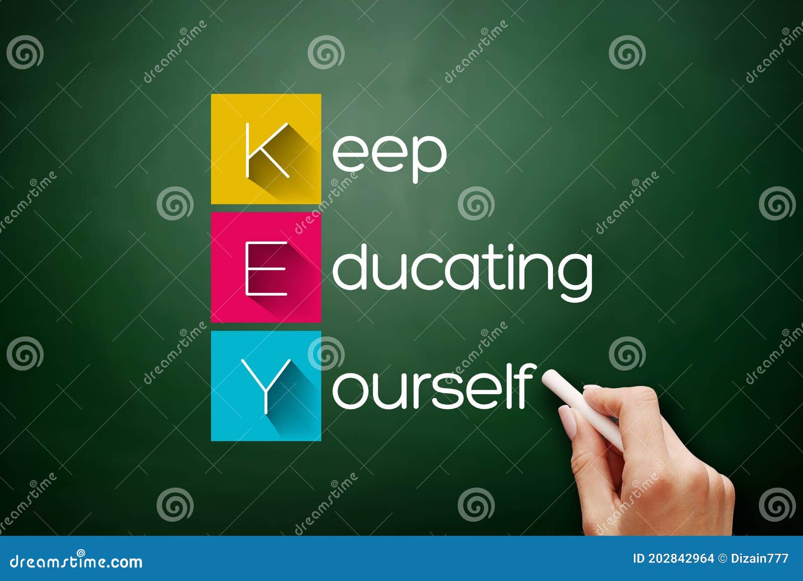 Key Acronym Blackboard Stock Illustrations – 25 Key Acronym Blackboard ...