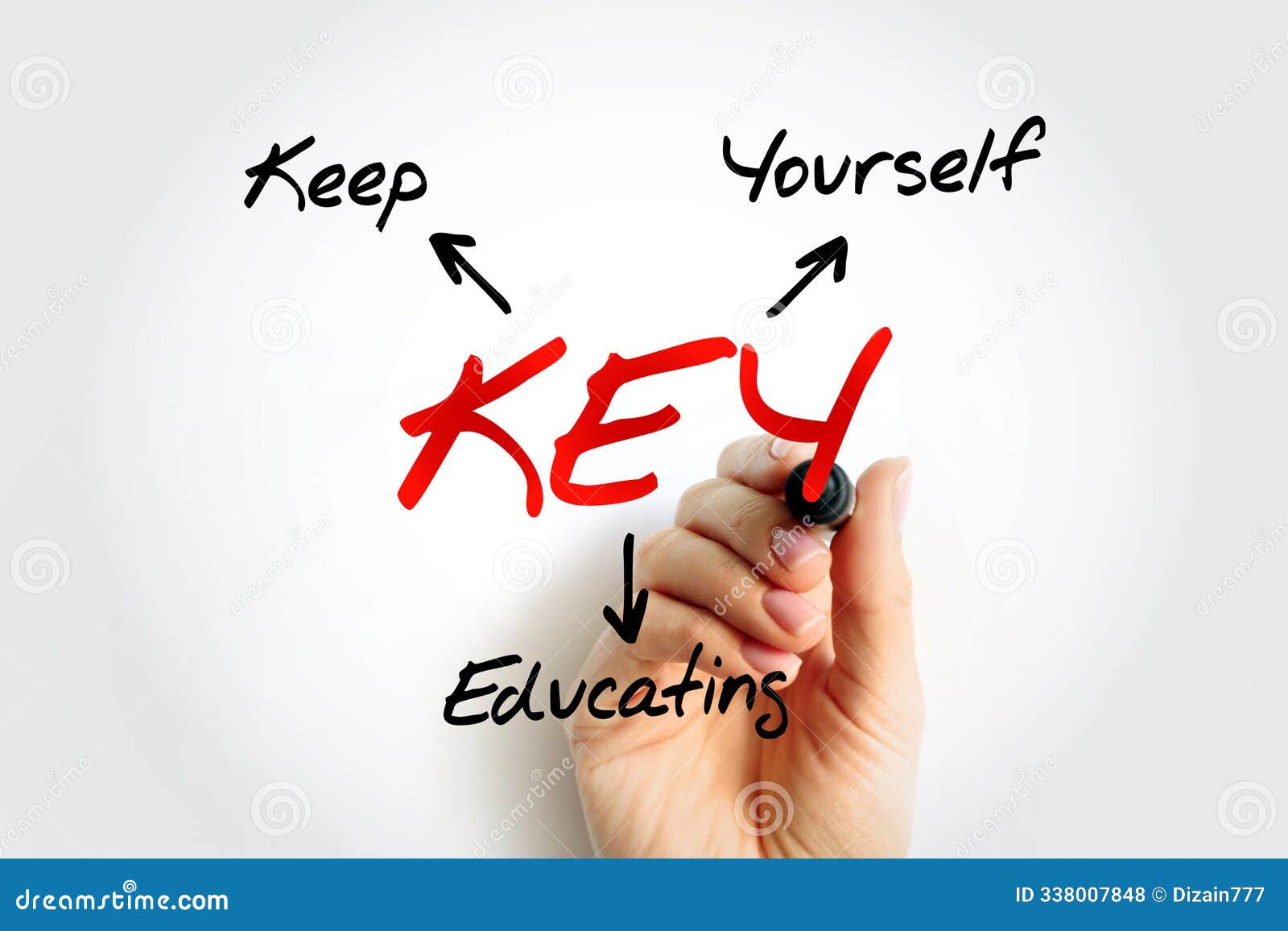 KEY - Keep Educating Yourself Acronym, Education Concept Background ...
