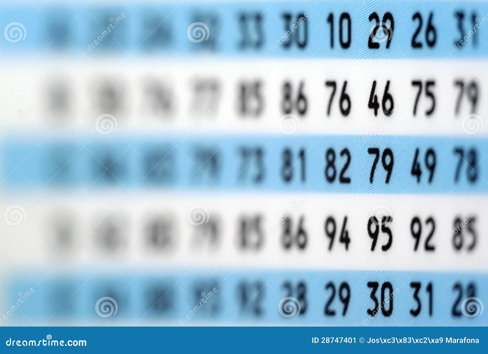 Key Numbers stock image. Image of security, purchase - 28747401