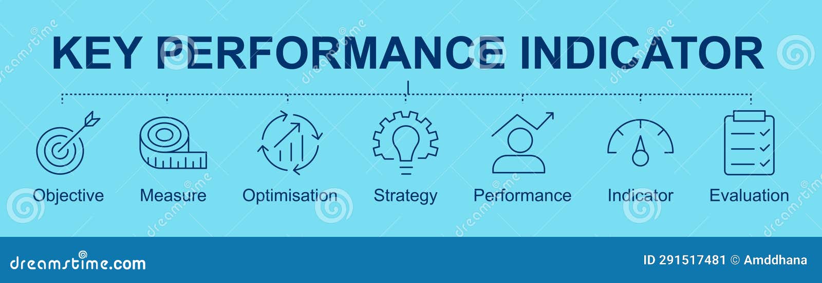 Key Performance Indicator Banner with Icons Stock Vector - Illustration ...
