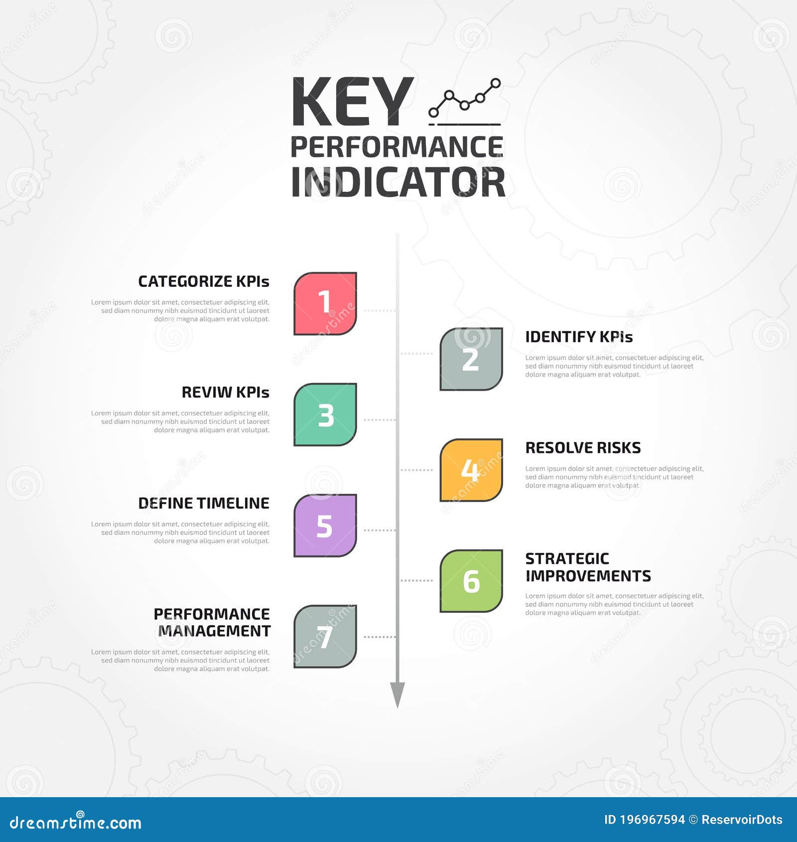 Key Performance Indicator KPI Process Stock Illustration - Illustration ...