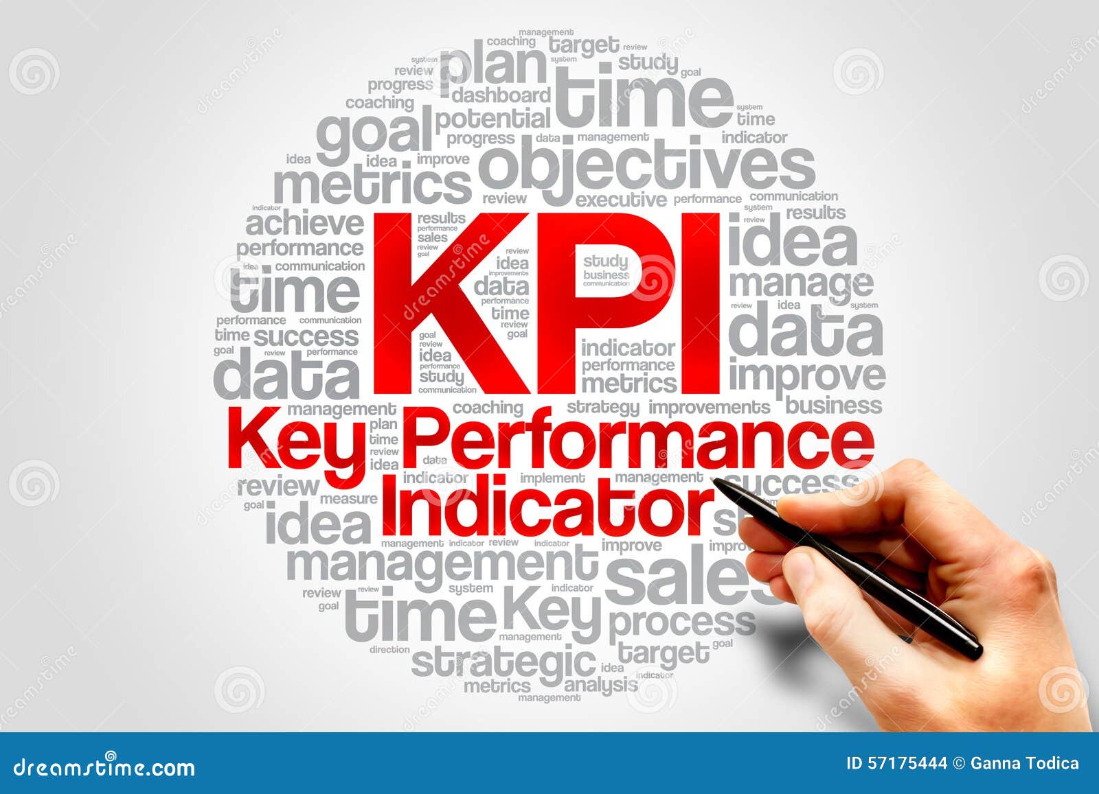 Key Performance Indicator stock photo. Image of executive - 57175444 Key Performance Indicator stock photo. Image of executive - 57175444