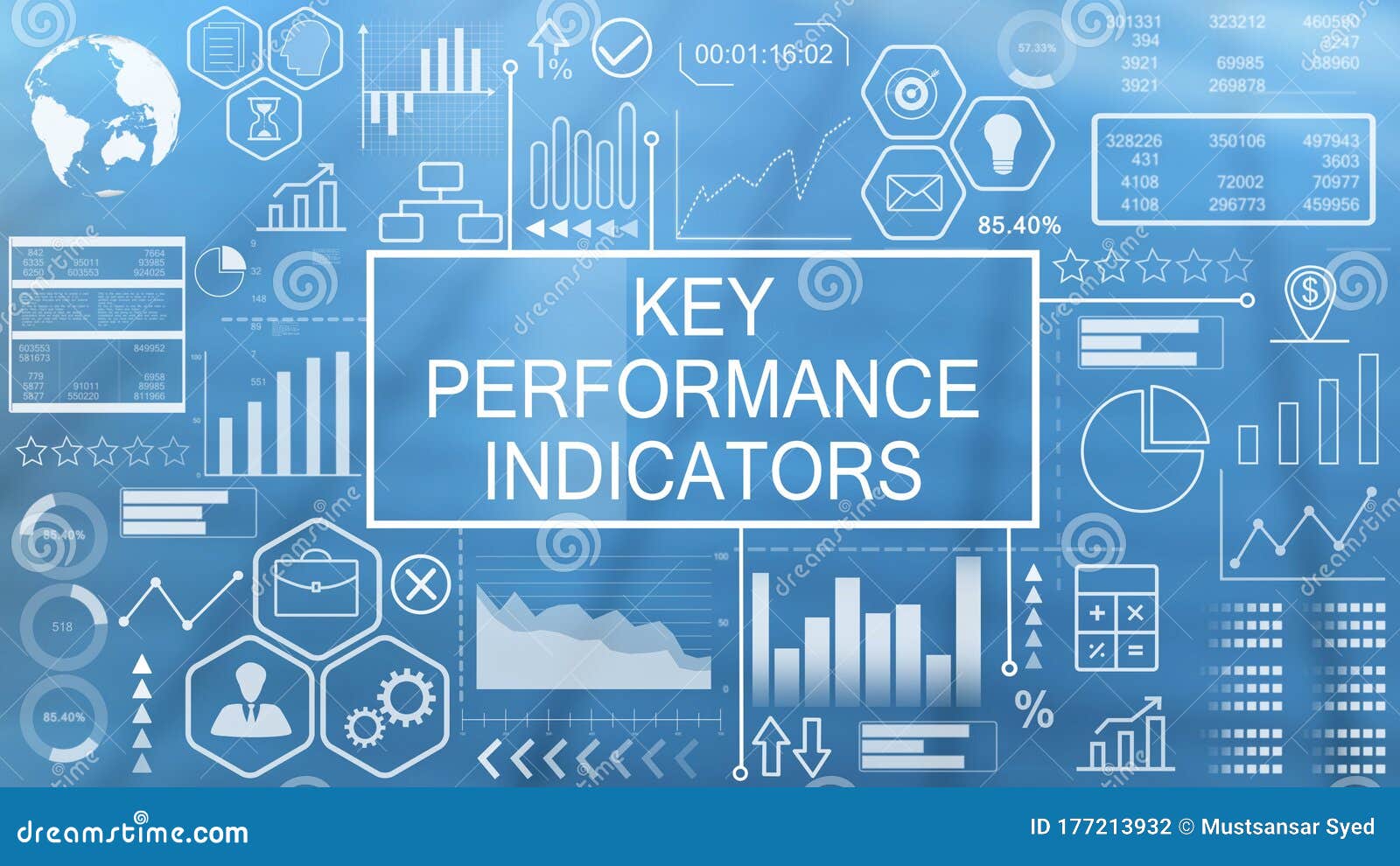 Key Performance Indicators, Animated Typography Stock Illustration ...