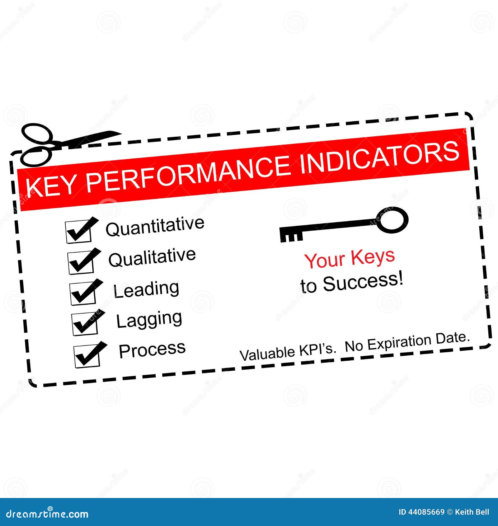 Lagging Indicators Blue Gradient Concept Icon Vector Illustration ...