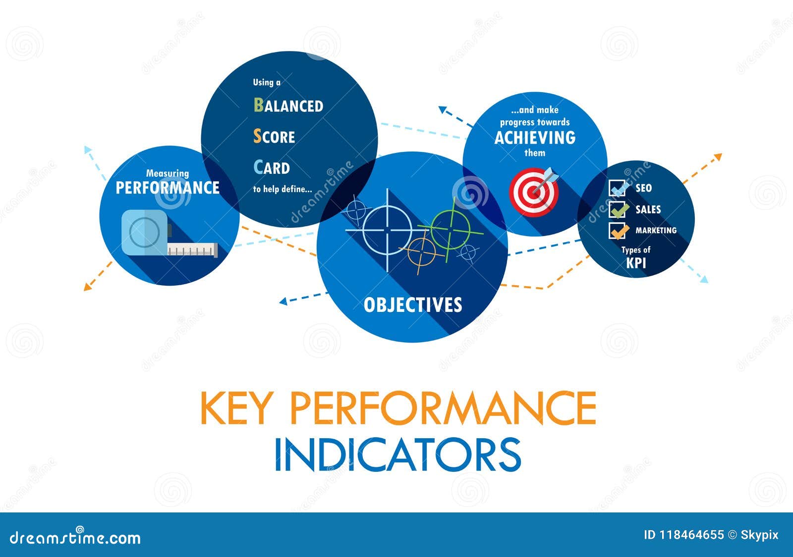 KPI - Key Performance Indicators Web Header Banner And Icon Set Cartoon ... KPI - Key Performance Indicators Web Header Banner And Icon Set Cartoon ...