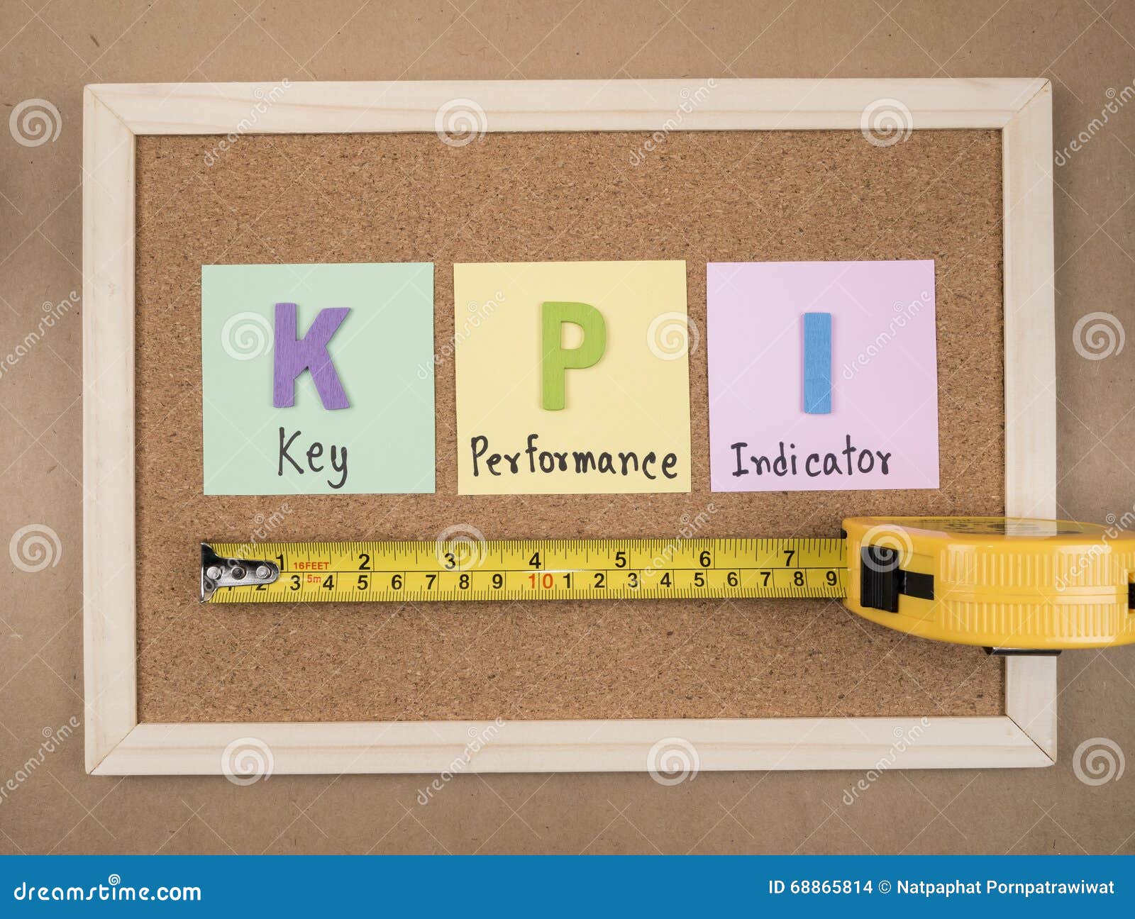 241 Kpi Board Stock Photos - Free & Royalty-Free Stock Photos from ...
