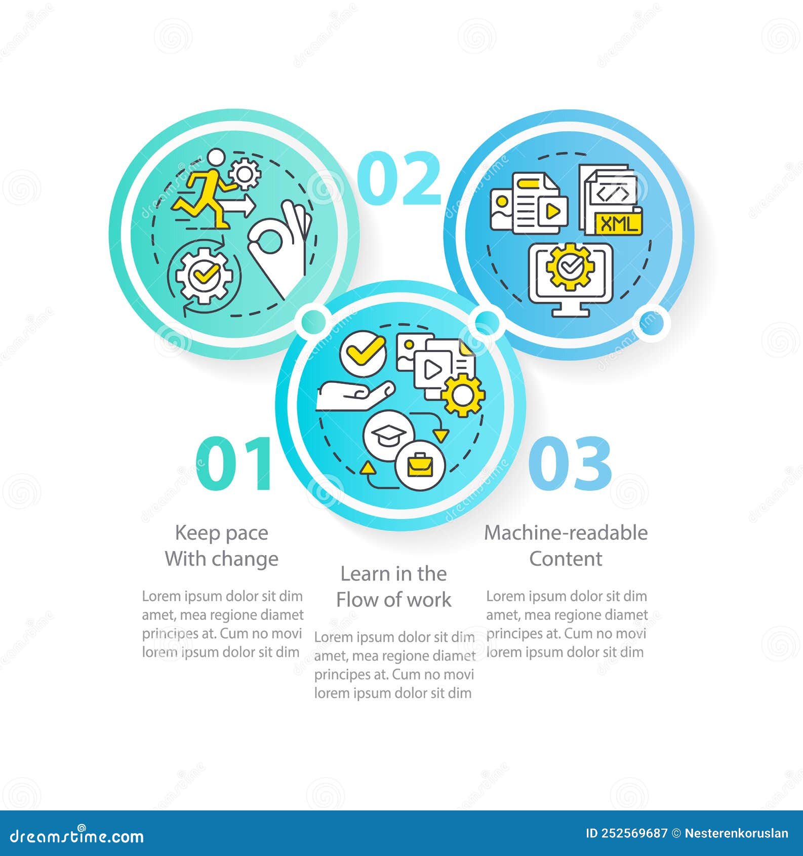 Key Principles Circle Infographic Template Stock Vector - Illustration ... Key Principles Circle Infographic Template Stock Vector - Illustration ...