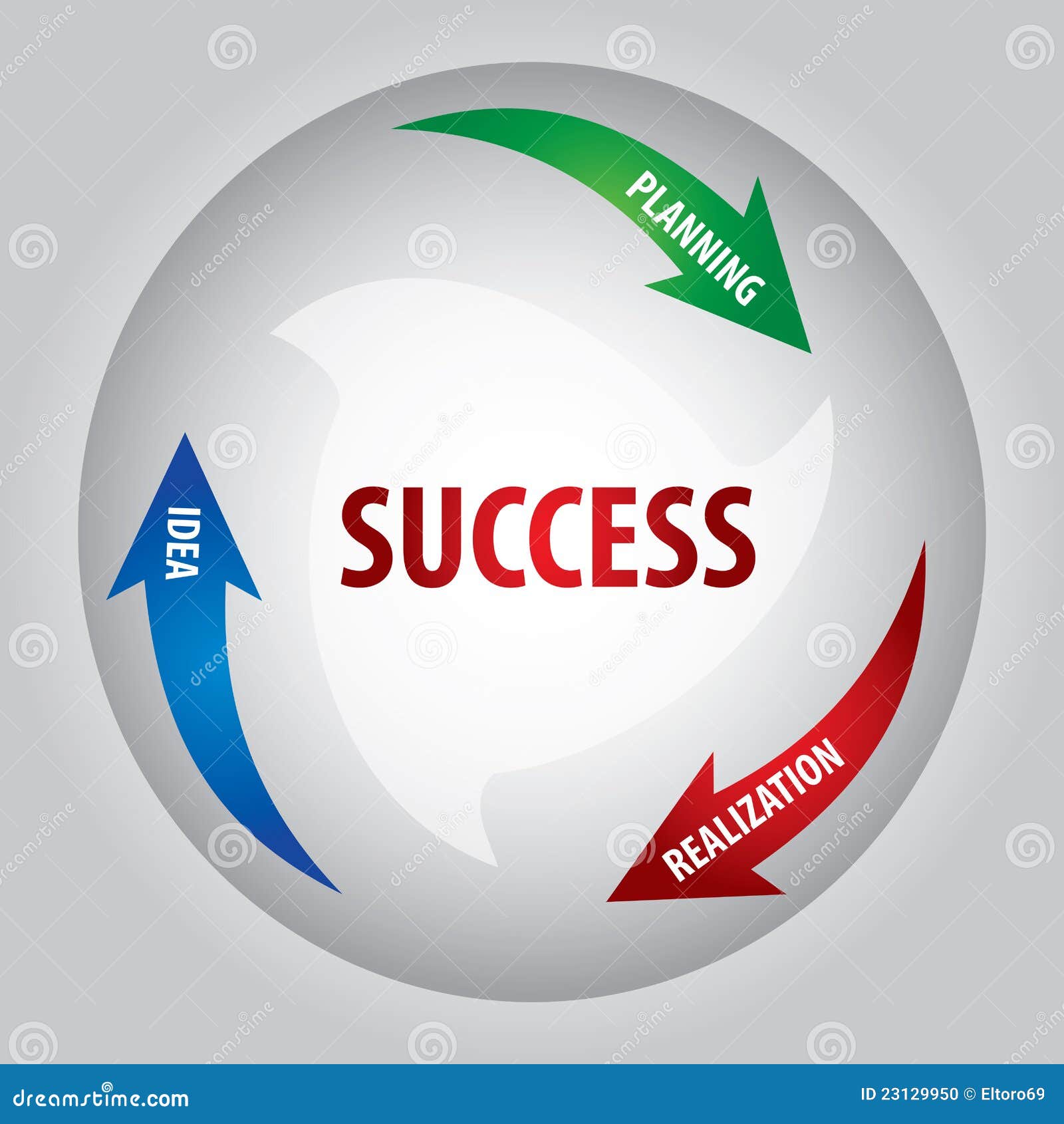 Key of success stock vector. Illustration of important - 23129950