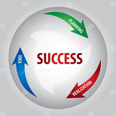 Key of success stock vector. Illustration of important - 23129950