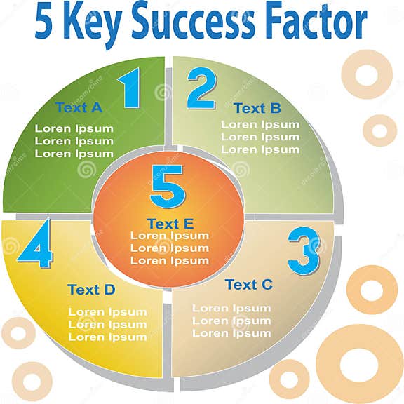 5 Key Success Factor Infographics Template Stock Vector - Illustration ...