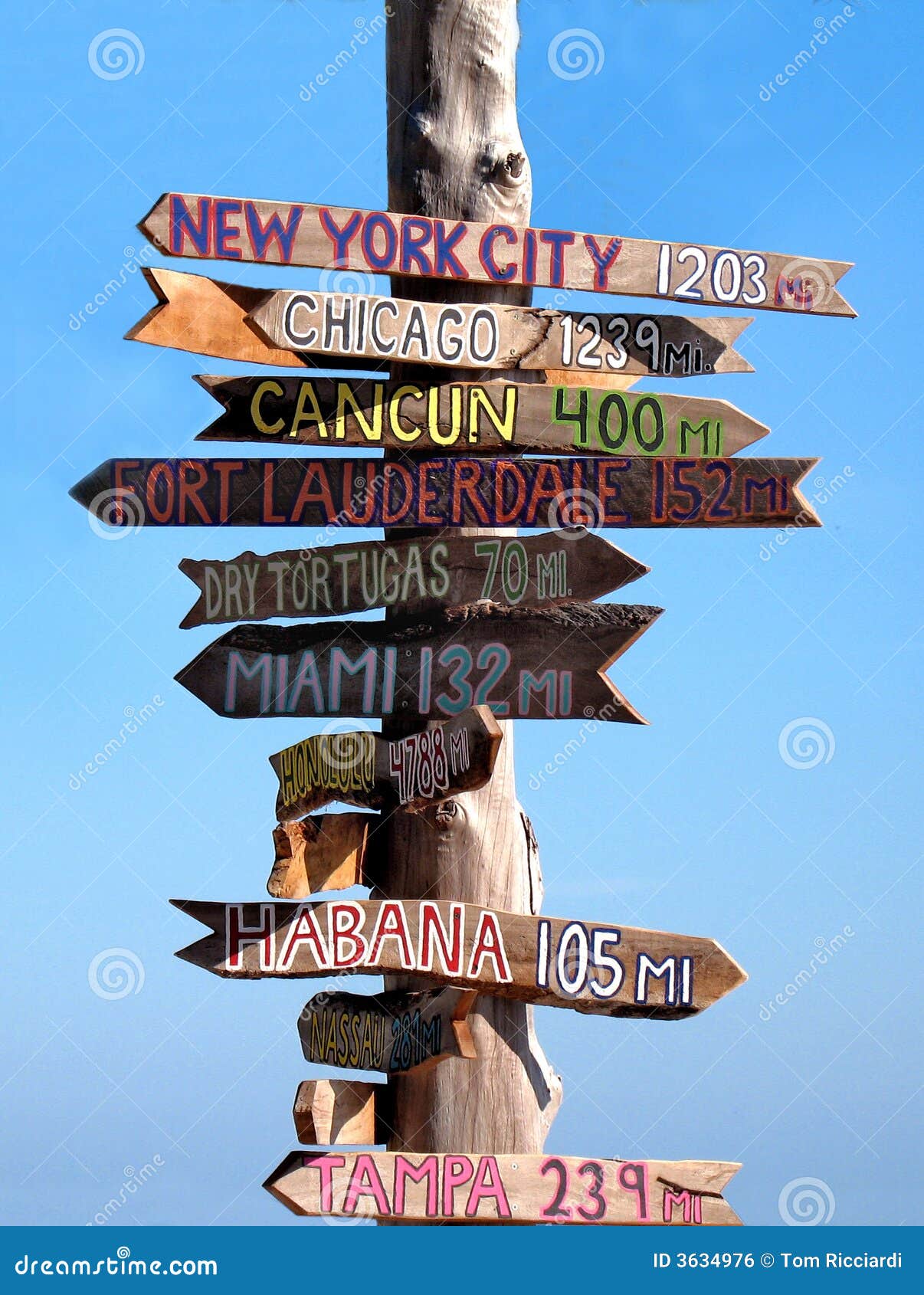 Key west signpost stock photo. Image of signpost, travel - 3634976