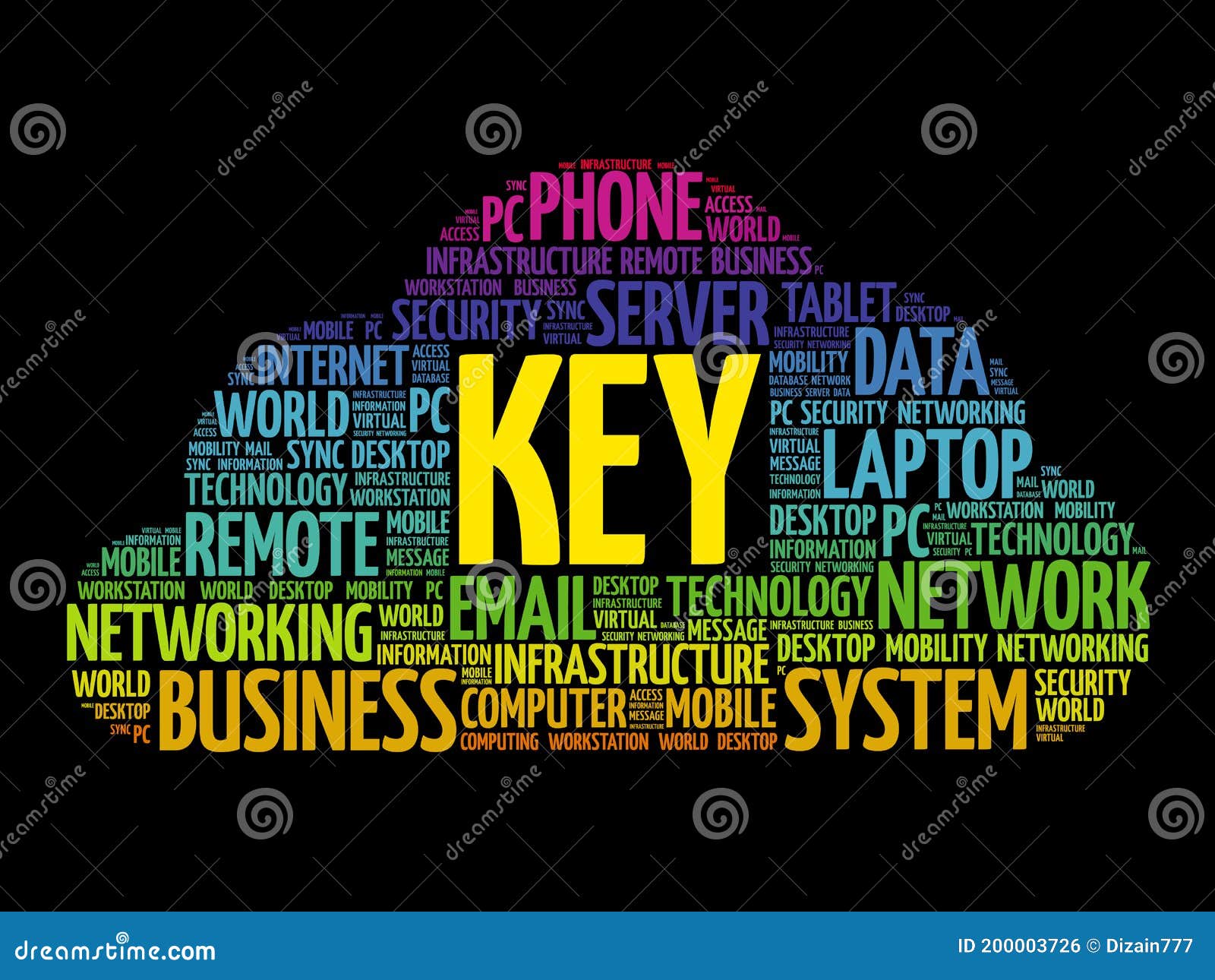 KEY word cloud collage stock illustration. Illustration of internet ...