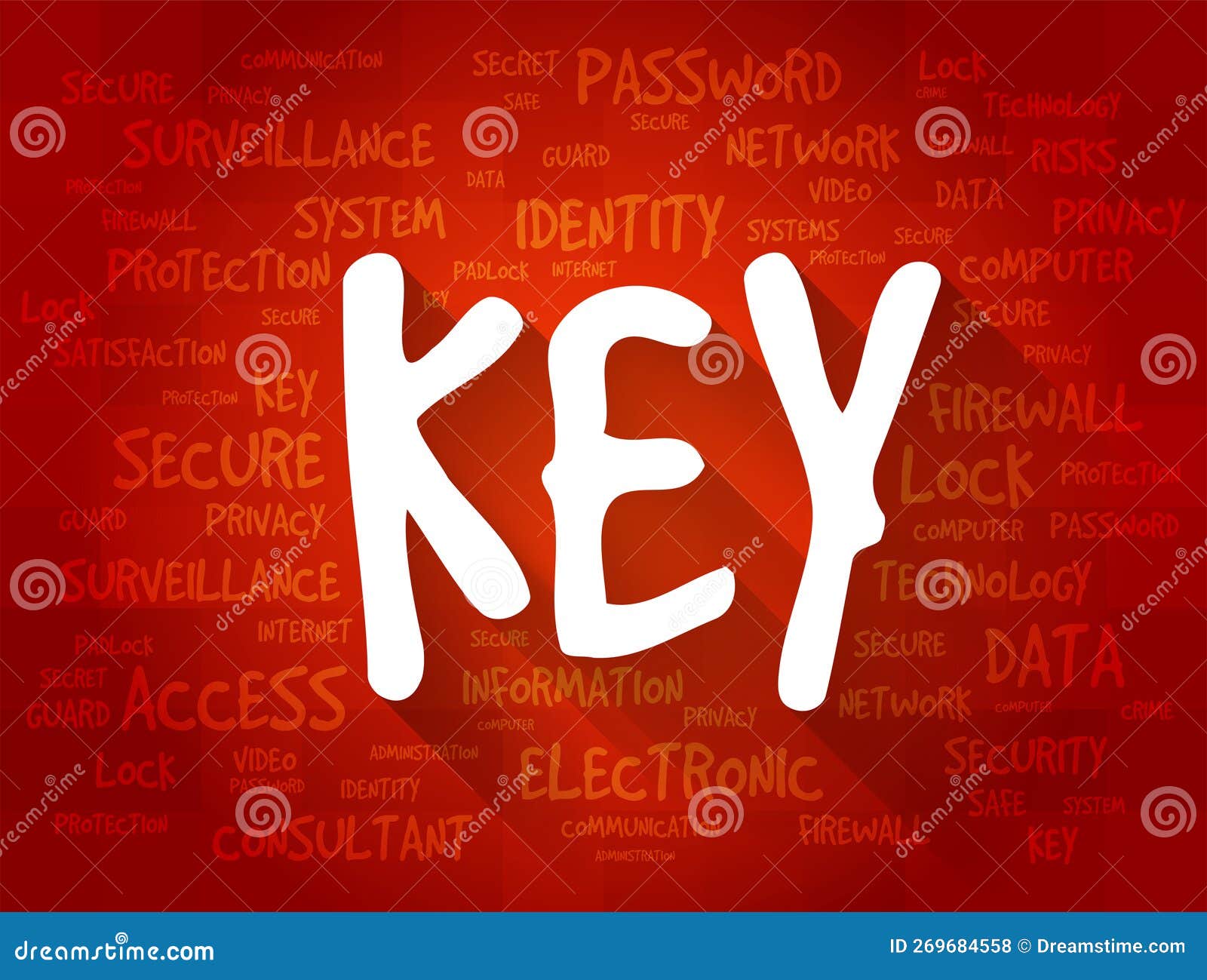 KEY Word Cloud Collage, Technology Concept Background Stock ...
