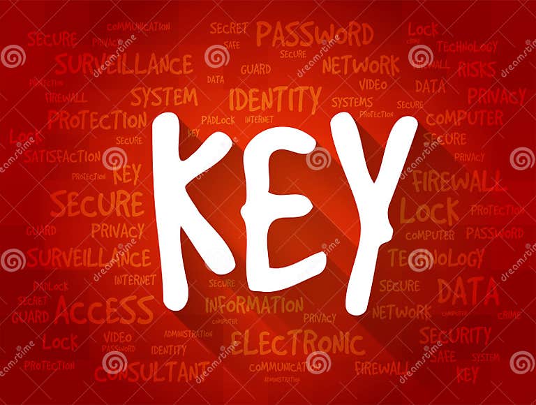 KEY Word Cloud Collage, Technology Concept Background Stock ...