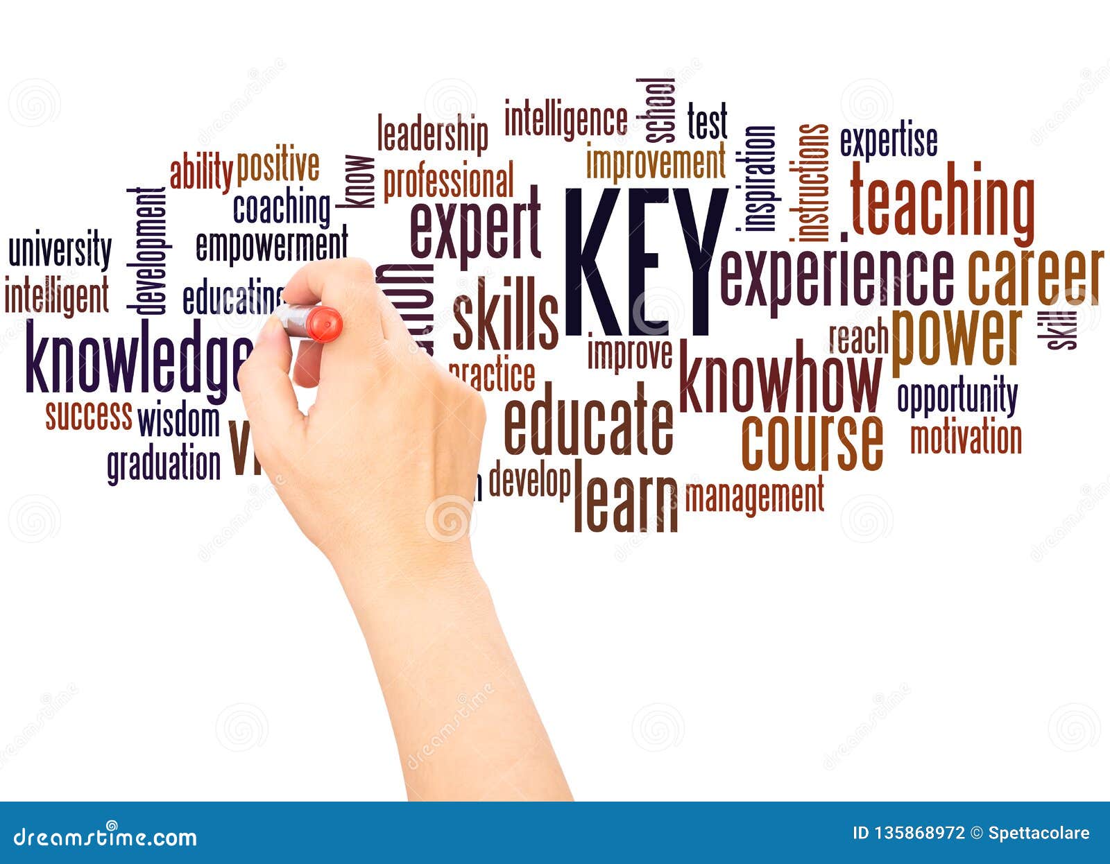 KEY Word Cloud Hand Writing Concept Stock Illustration - Illustration ...