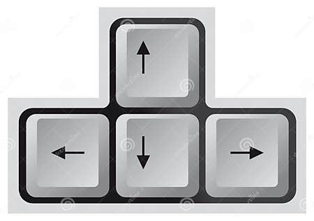 Keyboard, Arrow key stock vector. Illustration of right - 15129985