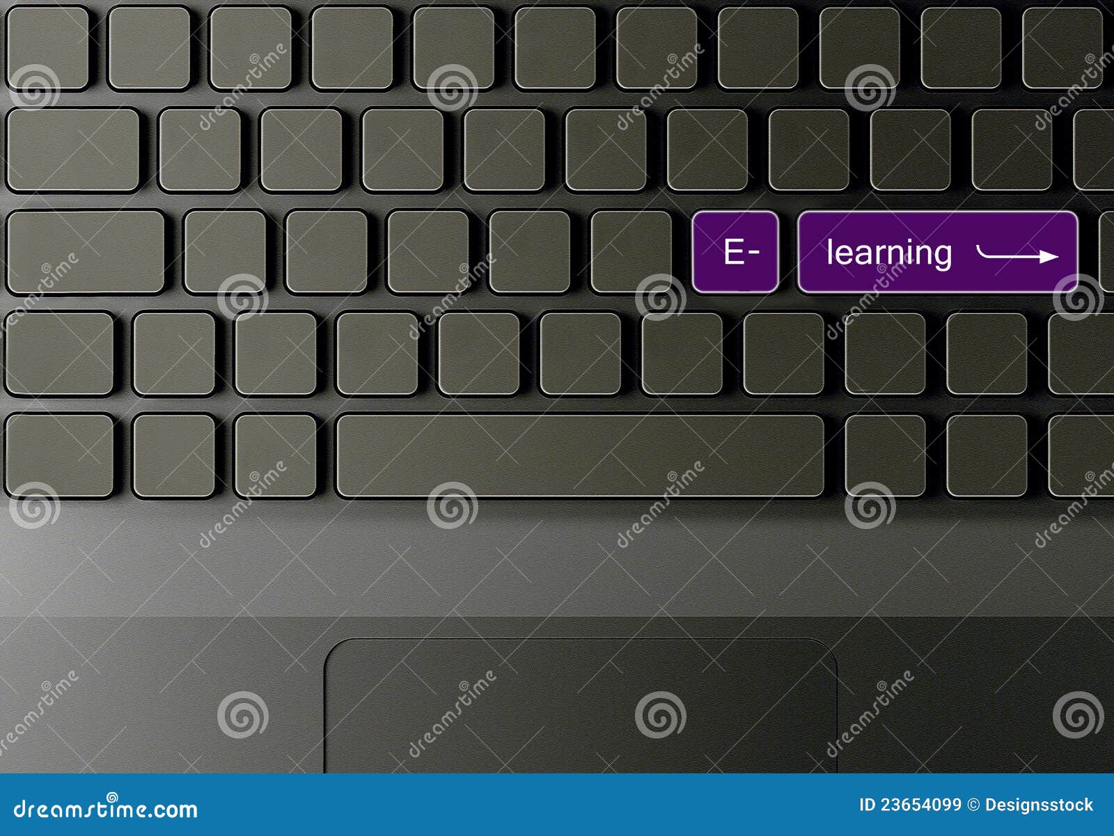 Multiply Sign On Keyboard