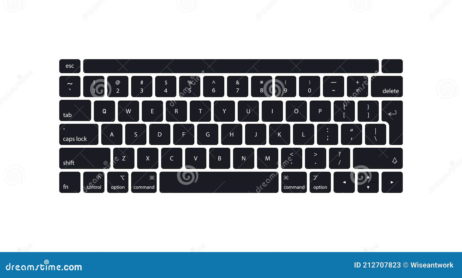Enter, Control Ctrl, Home And Shift Computer Key Button. Outline ... Enter, Control Ctrl, Home And Shift Computer Key Button. Outline ...