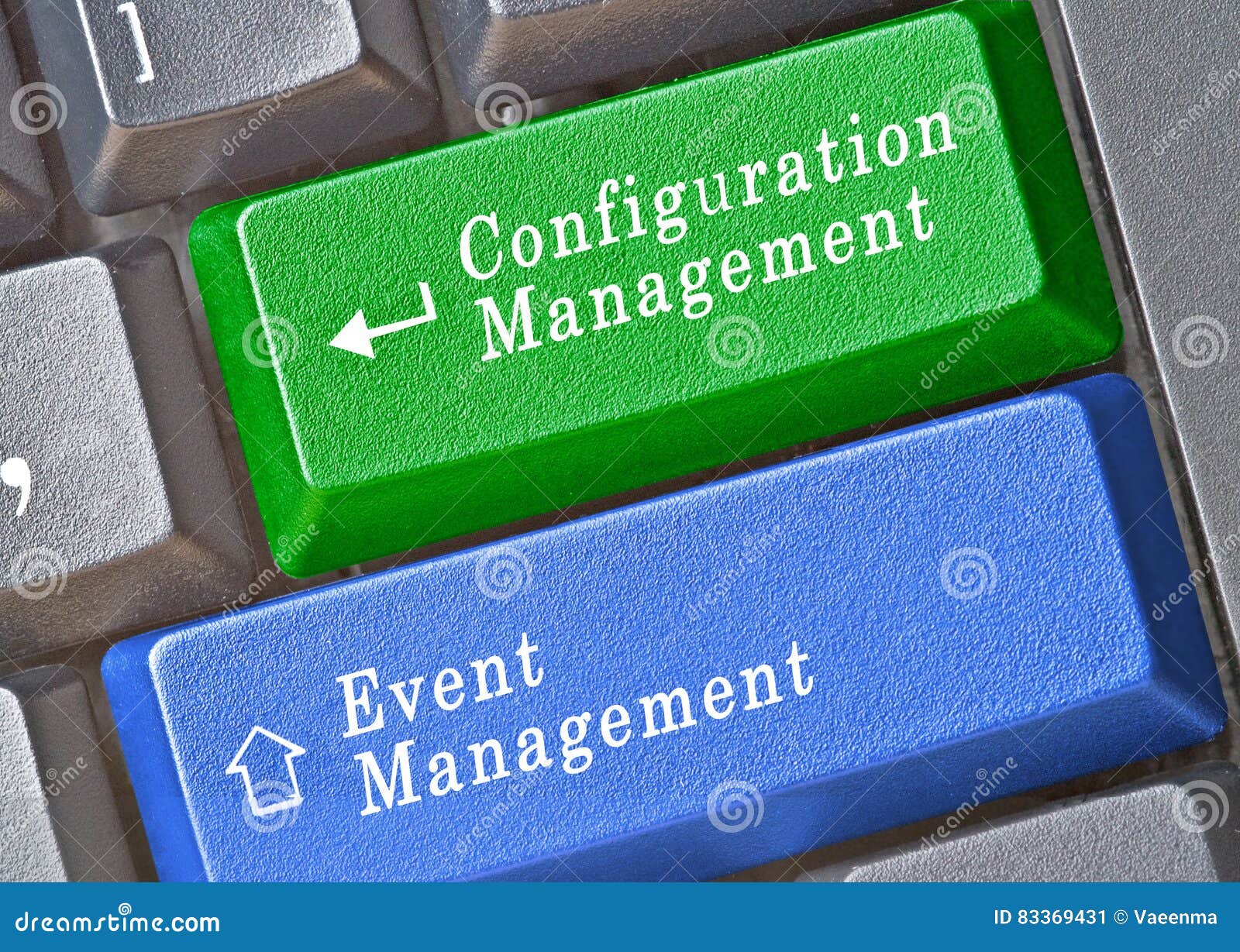 Keys For Configuration And Event Management Stock Image Image Of Knowledge Compliance 83369431