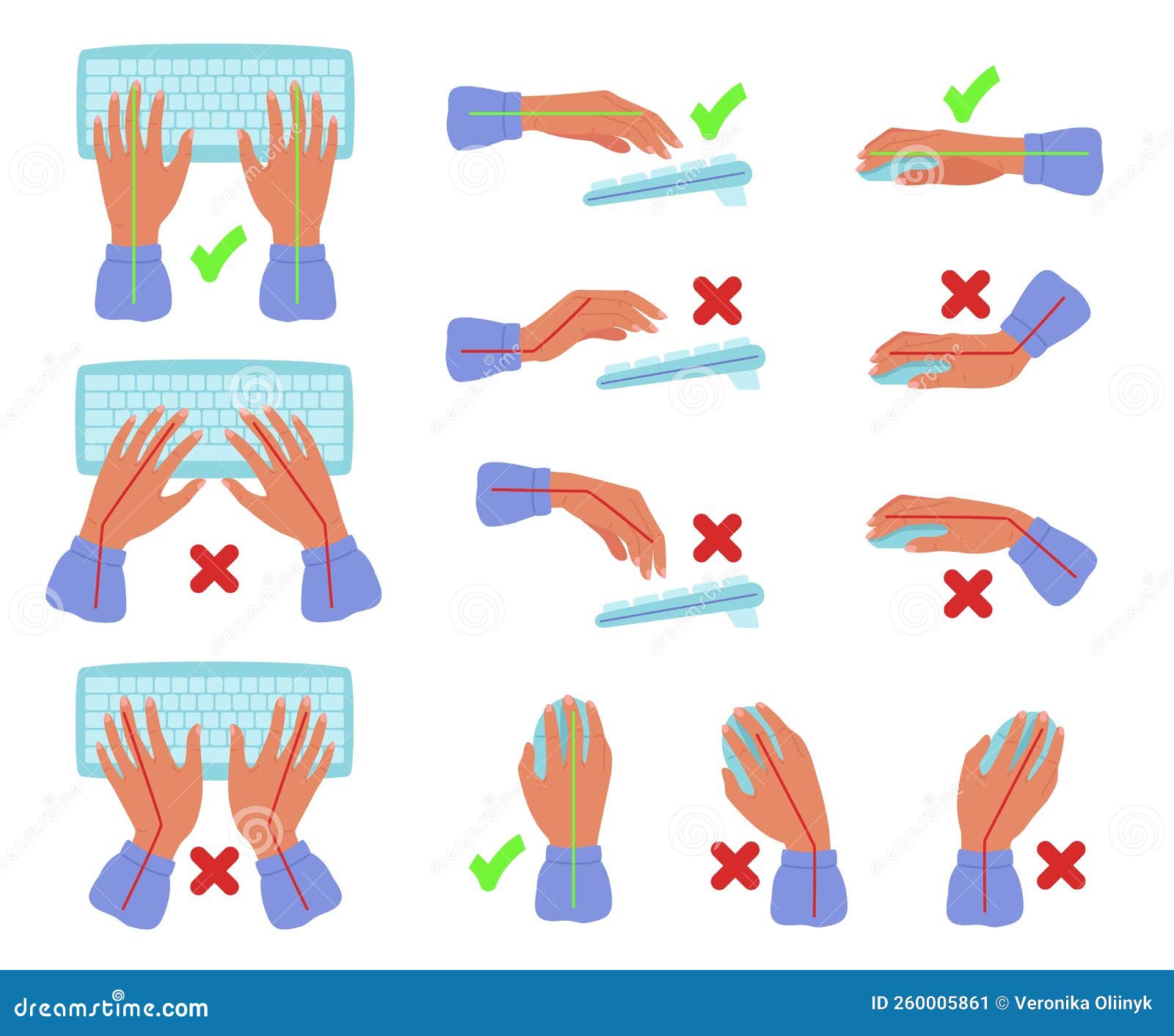 Keyboard and Mouse Hands Posture. Correct and Incorrect Hand Position ... Keyboard and Mouse Hands Posture. Correct and Incorrect Hand Position ...