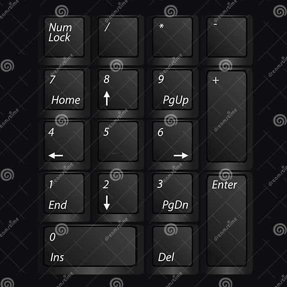Keyboard Num Lock Vector Illustration Stock Vector - Illustration of ...