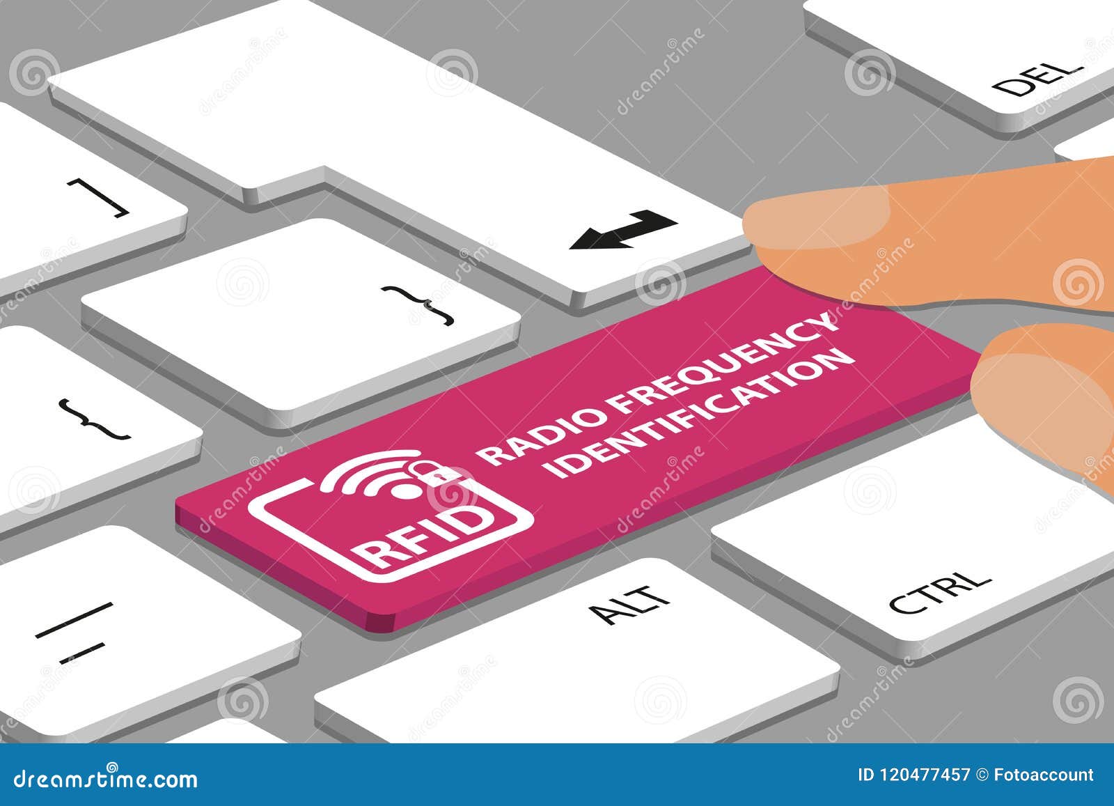 Keyboard with Pink RFID Button - Computer or Laptop with Fingers ...
