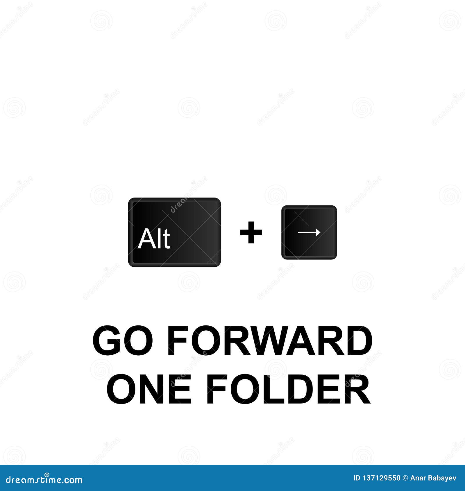 Keyboard Shortcuts, Go Forward One Folder Icon. Can Be Used for Web ...