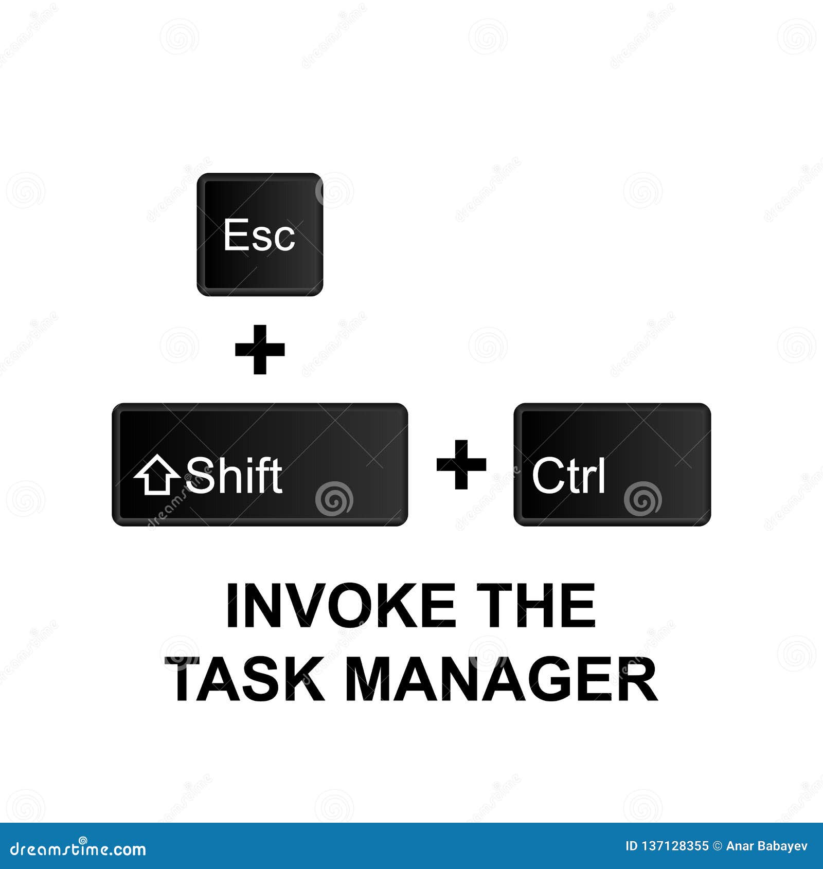 Keyboard Shortcuts, Invoke The Task Manager Icon. Can Be Used For Web ...