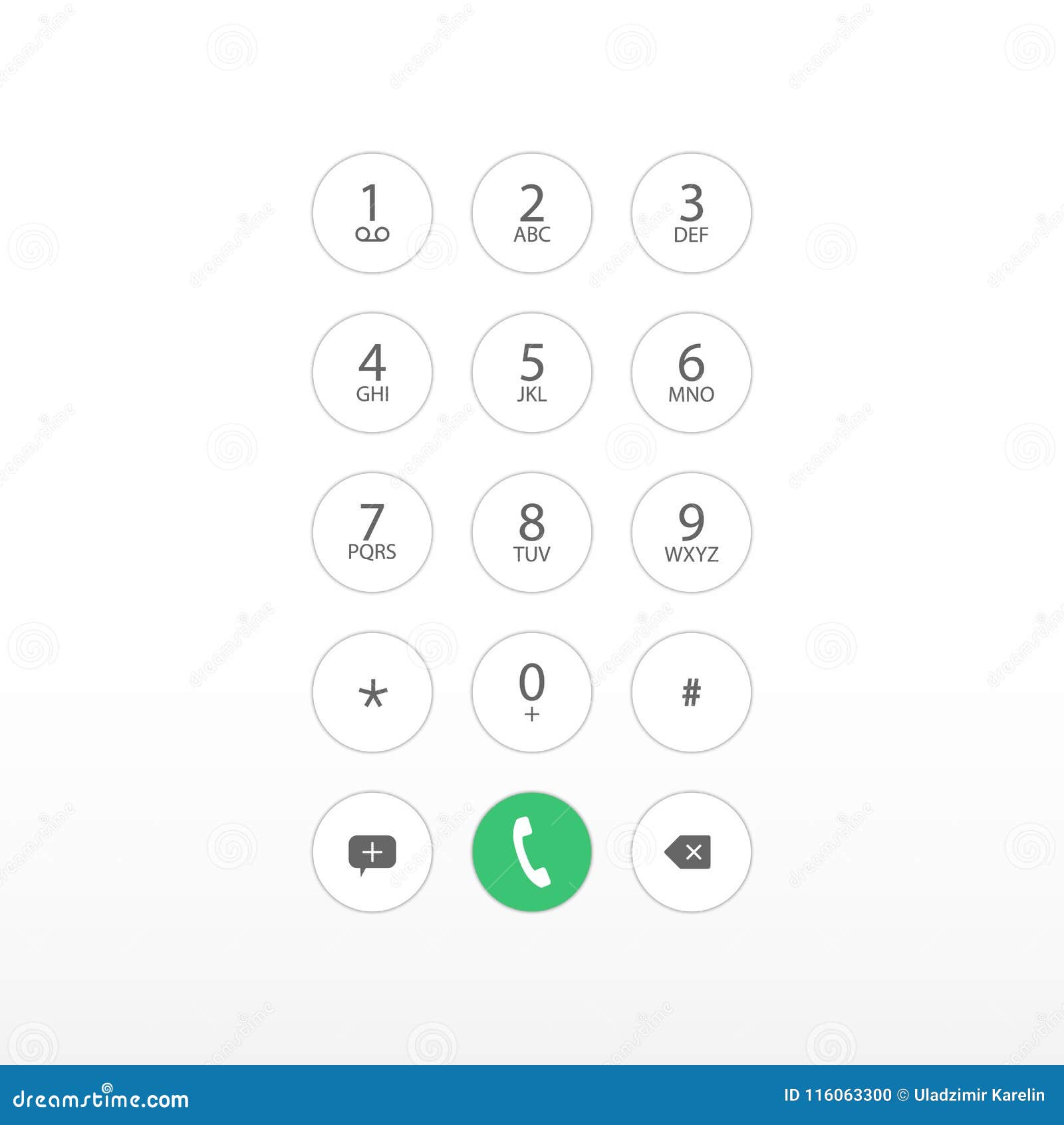 Keypad for on Smartphone. Keyboard Template in Smartphone. Keypad for a ...