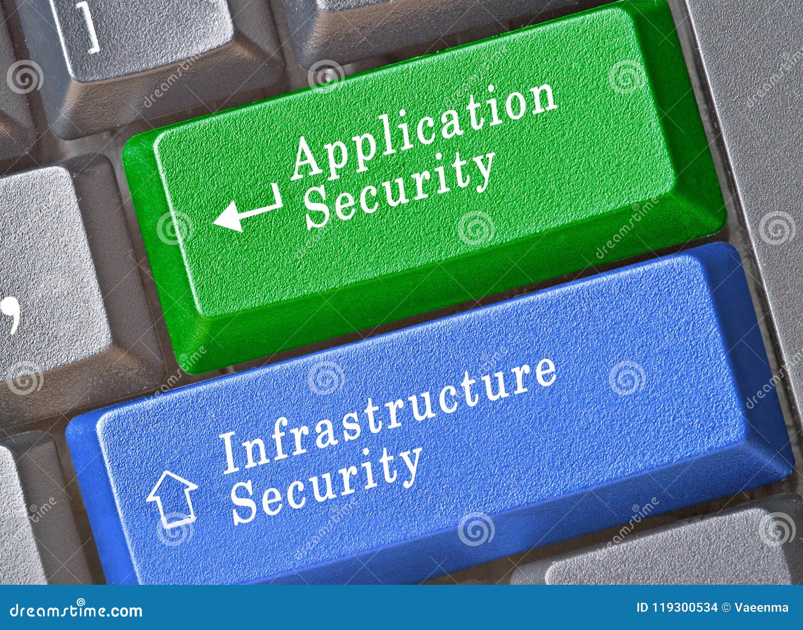 Keys for Application and Infrastructure Security Stock Photo - Image of ...
