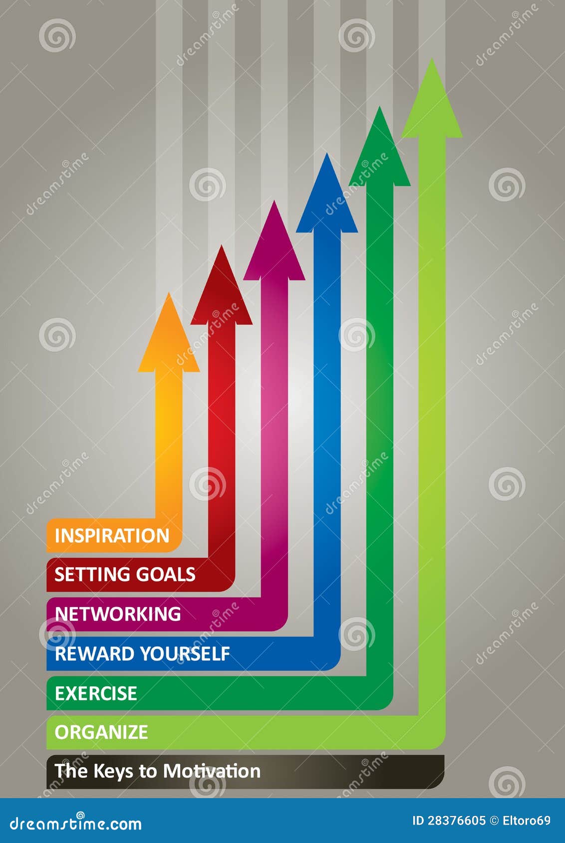 Keys of motivation stock vector. Illustration of text - 28376605