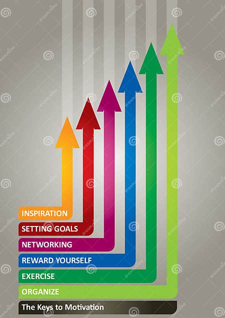 Keys of motivation stock vector. Illustration of text - 28376605