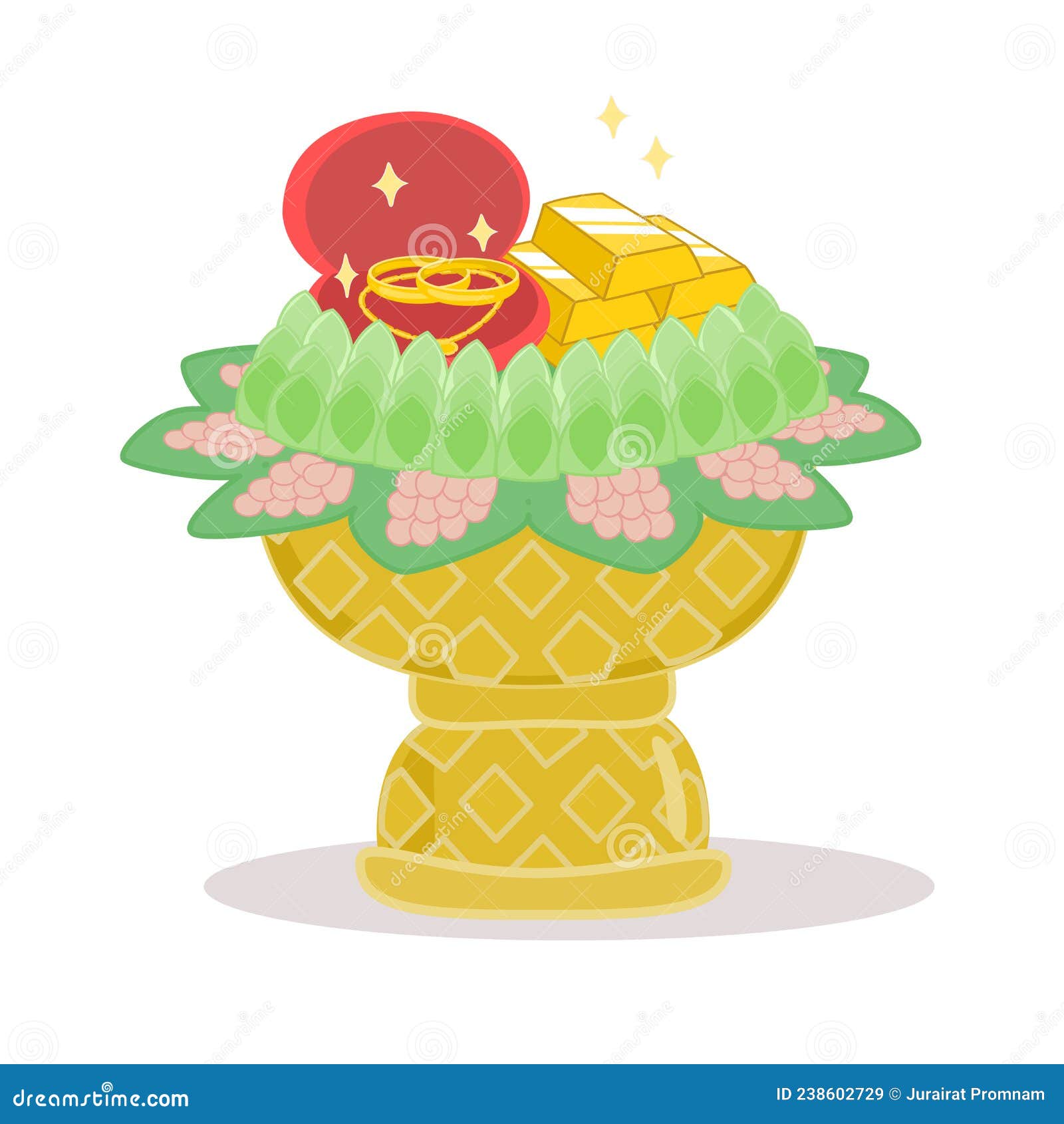 Khan Mak Procession at a Thai Wedding Vector Stock Vector ...