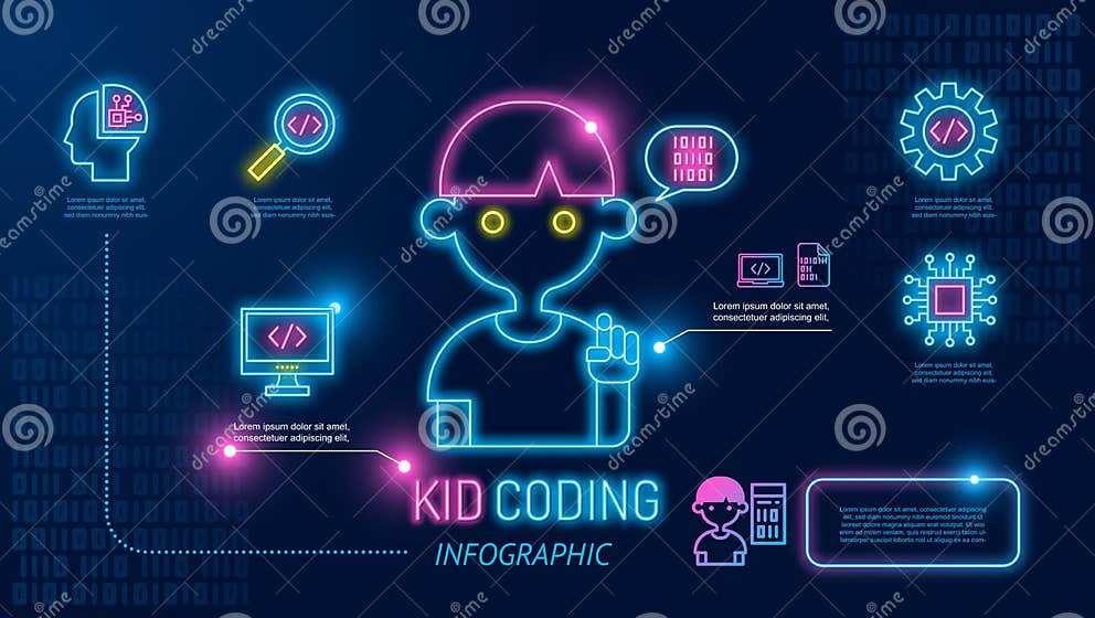 Kid Coding Infographic Icon Neon. Boy Programming on Laptop in Computer ...