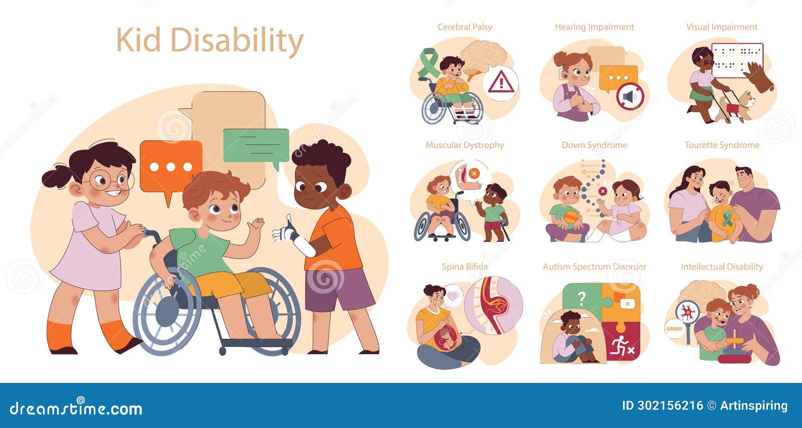 Kid Disability set. stock vector. Illustration of sign - 302156216